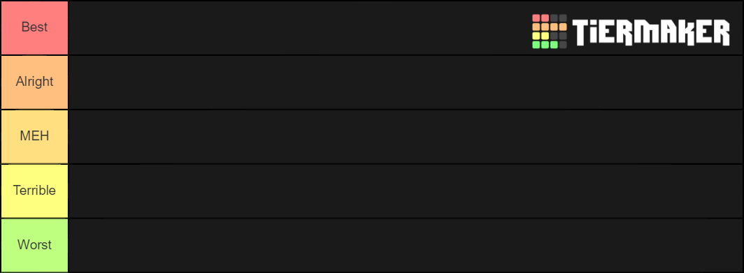 Rank Every Nba 2k Game Tier List (Community Rankings) - TierMaker
