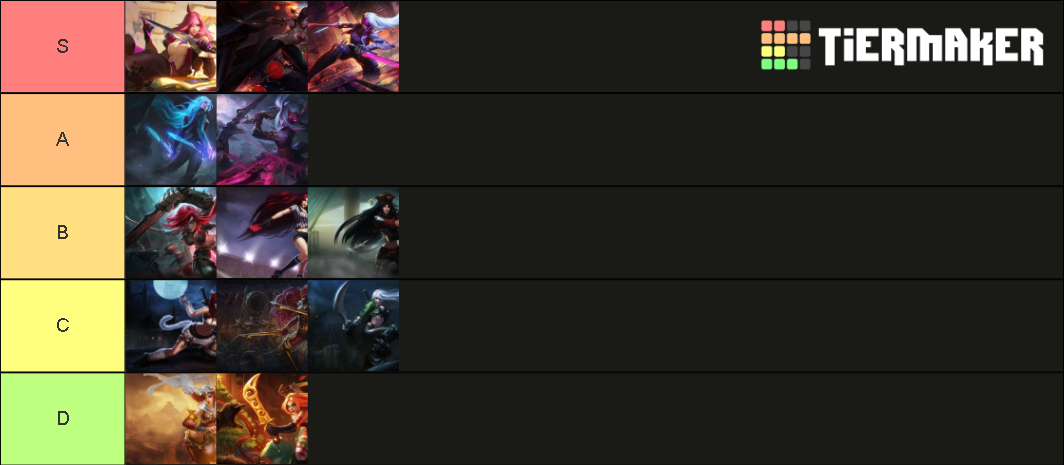 Rank Kat Skins Tier List (Community Rankings) - TierMaker
