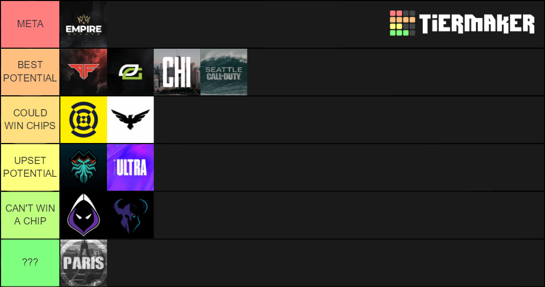 RANK THE CDL TEAMS Tier List (Community Rankings) - TierMaker