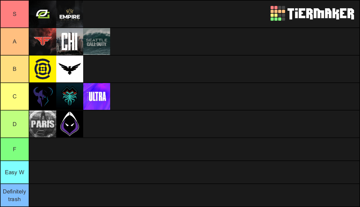 RANK THE CDL TEAMS Tier List (Community Rankings) - TierMaker