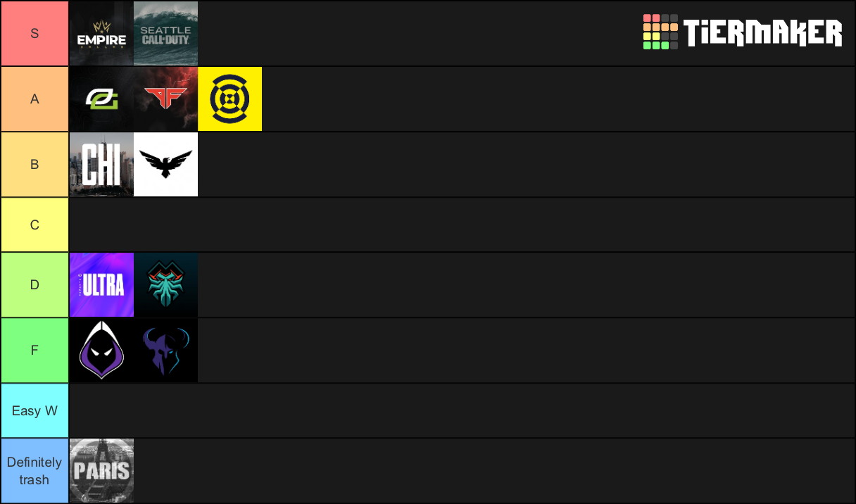 RANK THE CDL TEAMS Tier List (Community Rankings) - TierMaker