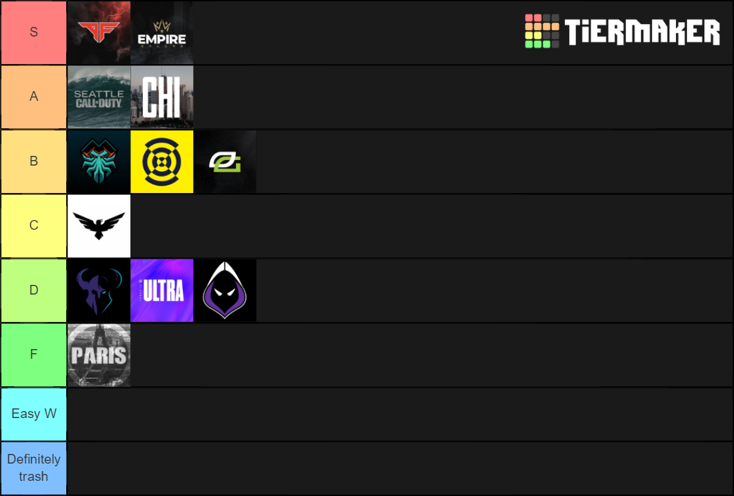 RANK THE CDL TEAMS Tier List (Community Rankings) - TierMaker
