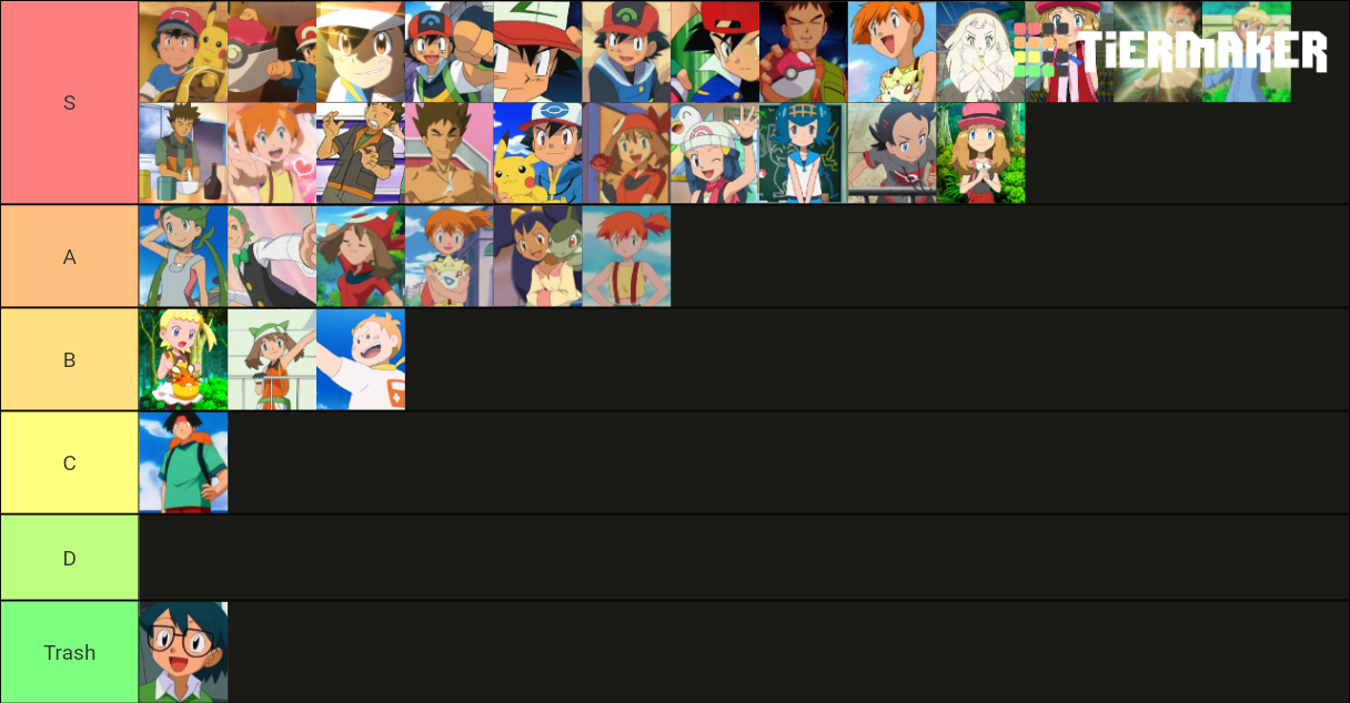 Rank the main characters in pokémon the anime Tier List (Community ...