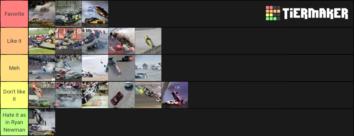 Rank the NASCAR flips! Tier List (Community Rankings) - TierMaker
