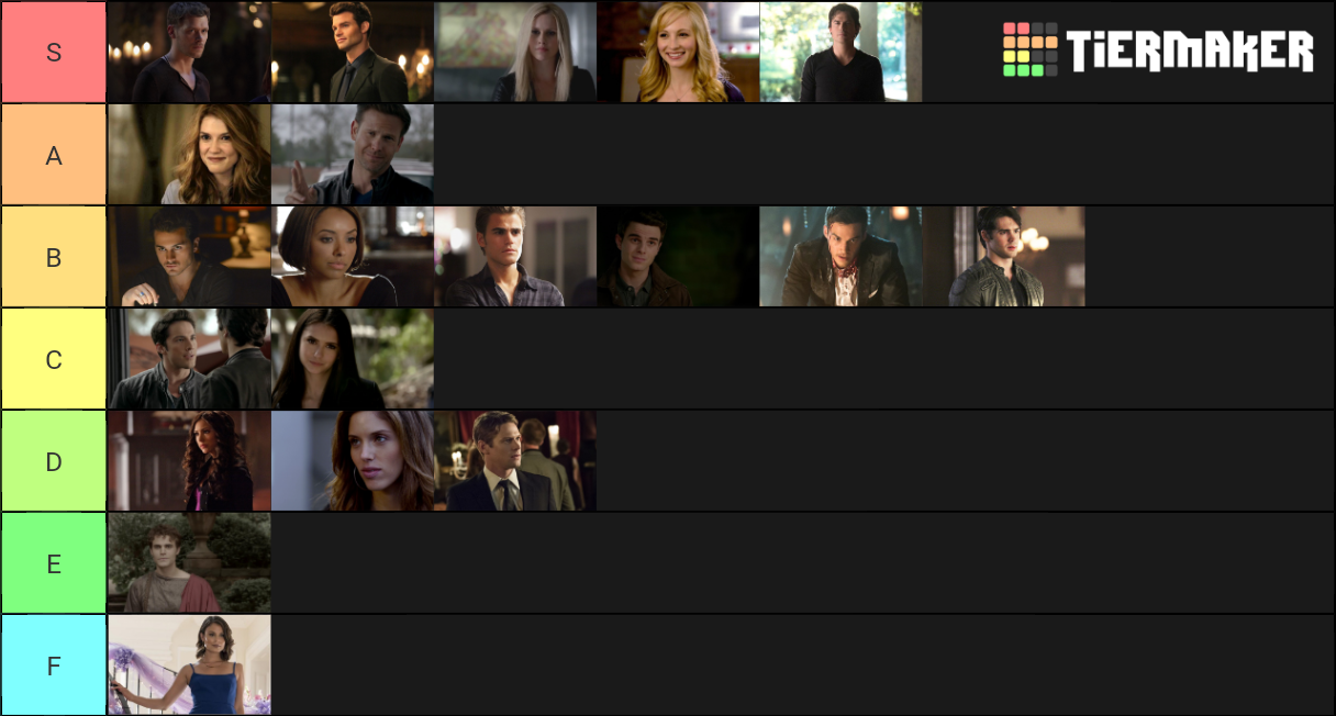 RANK THE VAMPIRE DIARIES CHARACTERS Tier List (Community Rankings ...