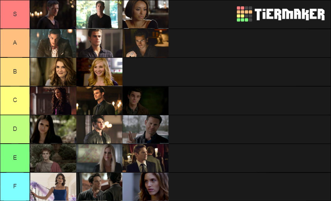 RANK THE VAMPIRE DIARIES CHARACTERS Tier List (Community Rankings ...
