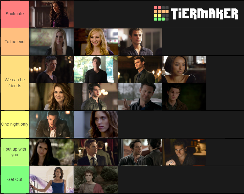 RANK THE VAMPIRE DIARIES CHARACTERS Tier List (Community Rankings ...