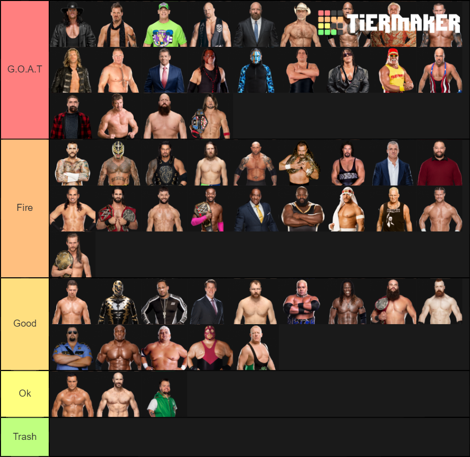 Rank the WWE Superstars Tier List (Community Rankings) - TierMaker