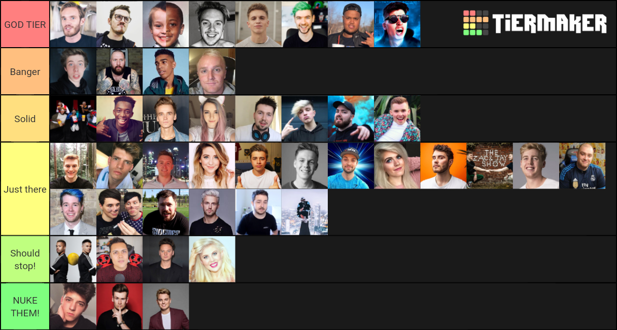 Rank UK Youtubers Tier List (Community Rankings) - TierMaker