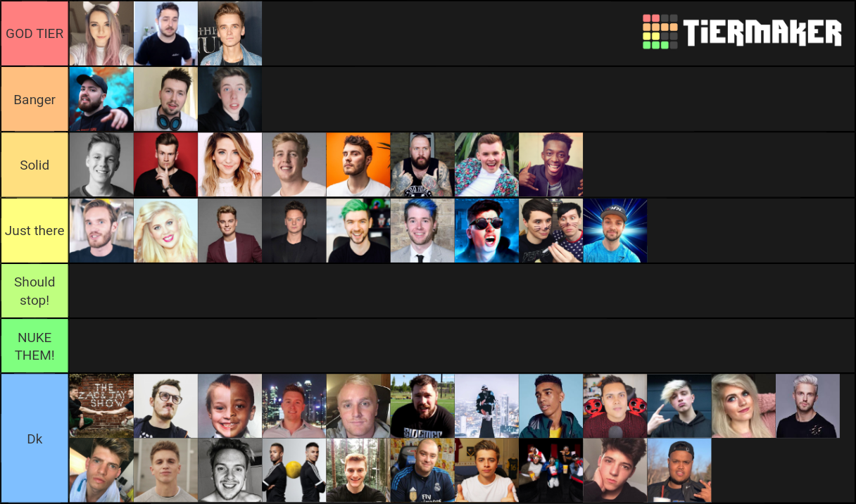 Rank UK Youtubers Tier List (Community Rankings) - TierMaker