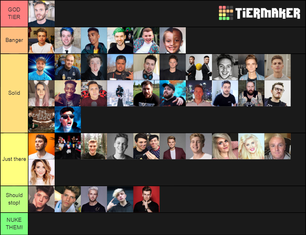 Rank UK Youtubers Tier List (Community Rankings) - TierMaker