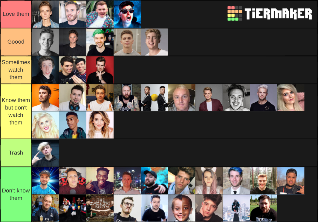 Rank UK Youtubers Tier List (Community Rankings) - TierMaker