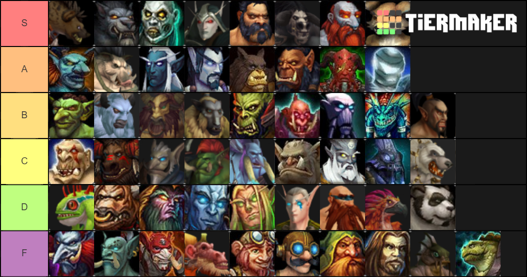 Rank WoW Races! (Playable & NPC) Tier List (Community Rankings) - TierMaker