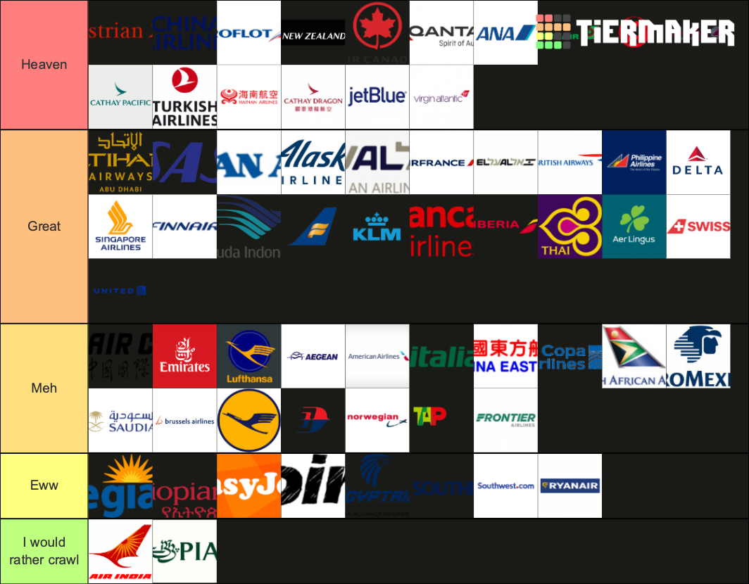 Rank your Airlines Tier List (Community Rankings) - TierMaker