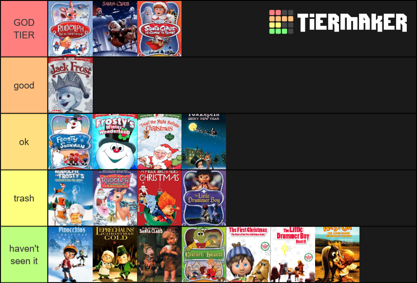 Rankin Bass Christmas Movies Tier List (Community Rankings) - TierMaker
