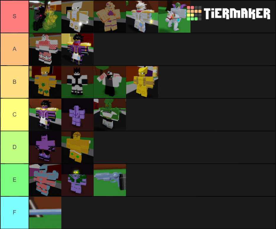 Ranking ABD Stands/Abilities Tier List (Community Rankings) - TierMaker