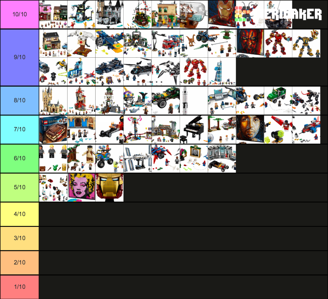 Ranking All 2020 LEGO sets part 4 Tier List (Community Rankings ...