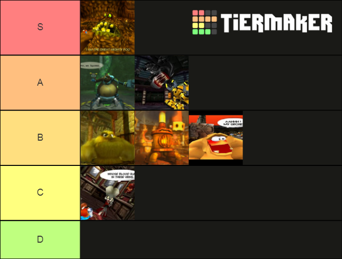 Ranking all Conker's Bad Fur Day/Live & Reloaded Bosses Tier List ...