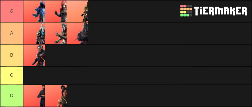 Ranking All Fortnite Tier 100 skins from chapter 1 Tier List (Community ...