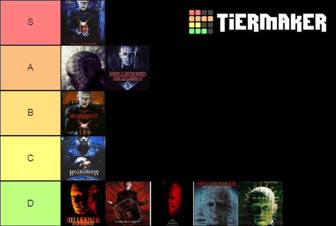 Ranking all Hellraiser movies Tier List (Community Rankings) - TierMaker
