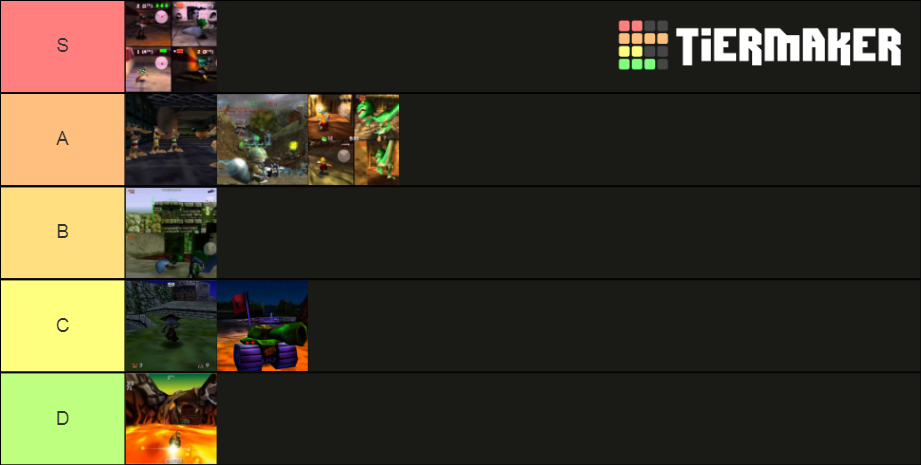 Ranking all multiplayer modes in both versions of Conker Tier List ...