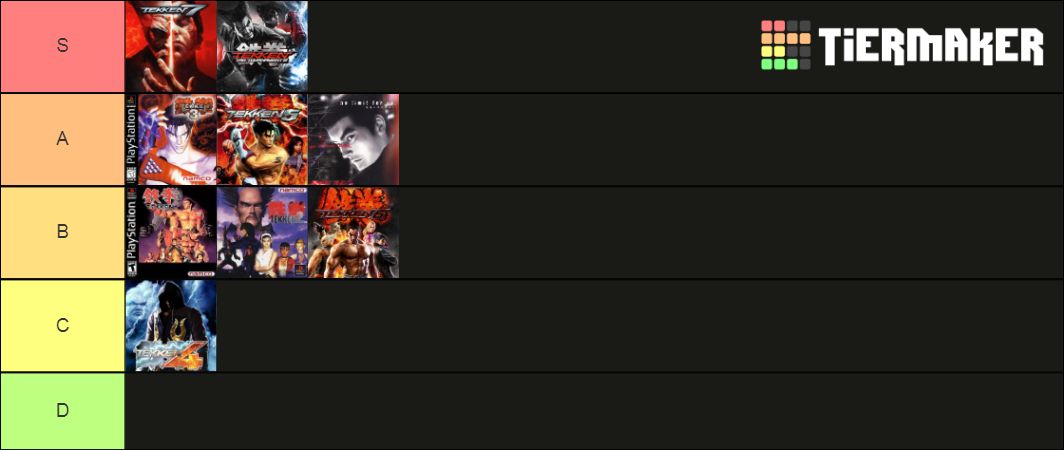 Ranking all Tekken games Tier List (Community Rankings) - TierMaker