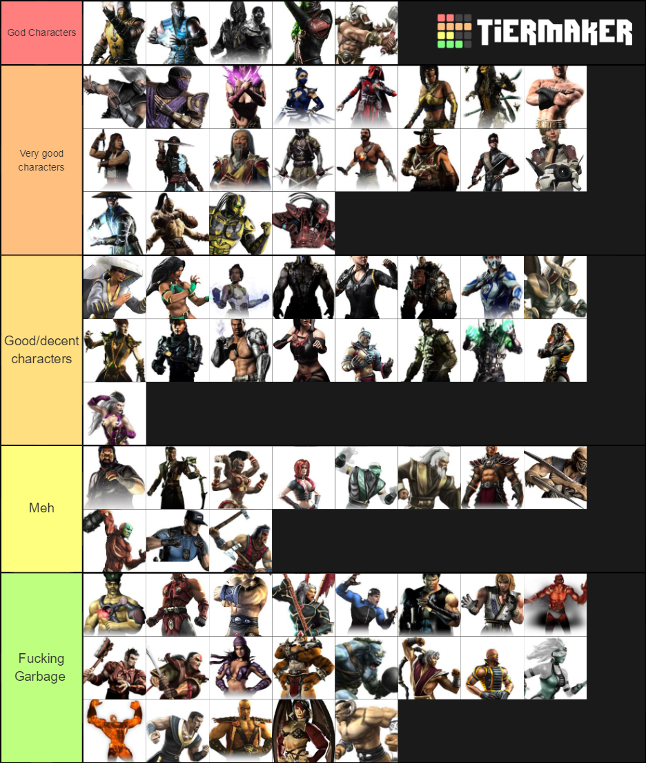 Ranking all the Mortal Kombat charaters Tier List (Community Rankings ...