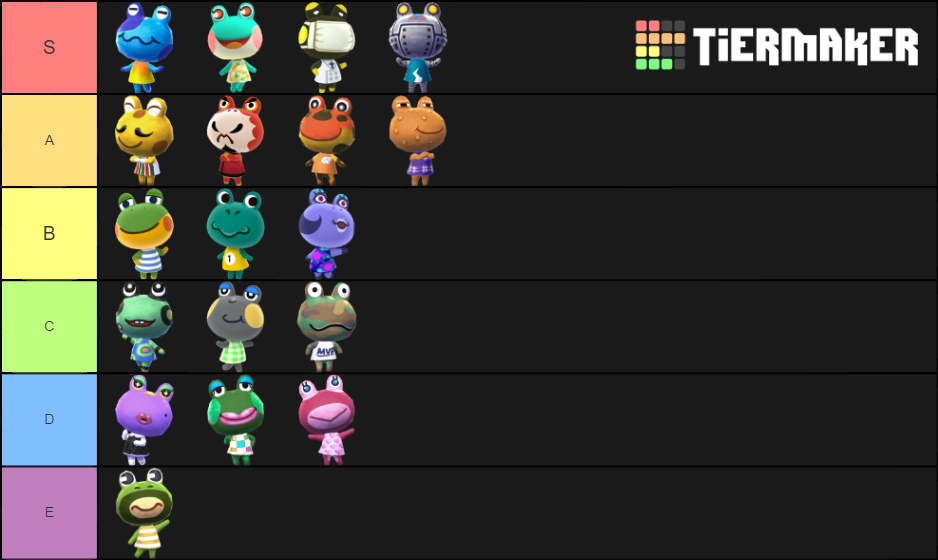 Ranking Animal Crossing New Horizon Frogs Tier List (Community Rankings ...