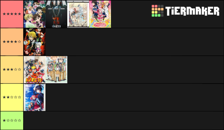 Ranking Animes Tier List (Community Rankings) - TierMaker