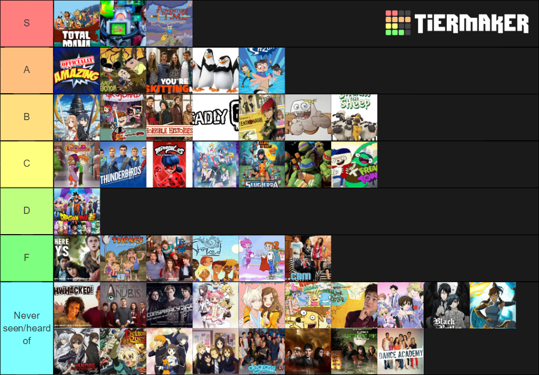 Ranking best ABC3 programmes Tier List (Community Rankings) - TierMaker