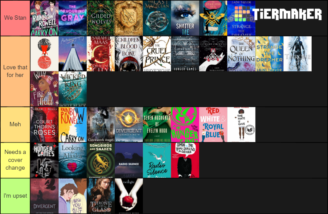 Ranking Book Covers from best to worst Tier List (Community Rankings ...