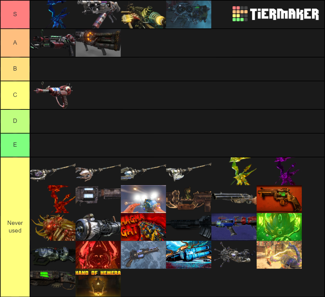 Ranking Call of Duty Zombies Wonder Weapons Tier List (Community ...