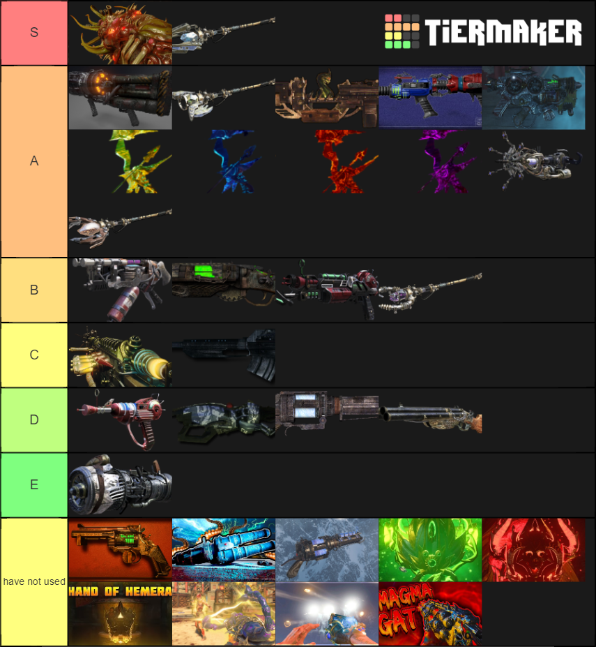 Ranking Call of Duty Zombies Wonder Weapons Tier List (Community ...
