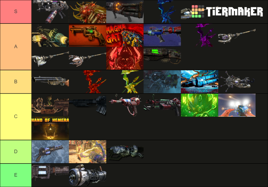 Ranking Call of Duty Zombies Wonder Weapons Tier List (Community ...