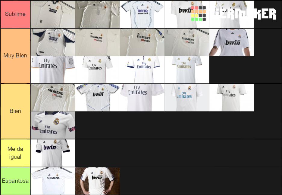 Ranking: Camisetas REAL MADRID CF (Local - Adidas) Tier List (Community ...