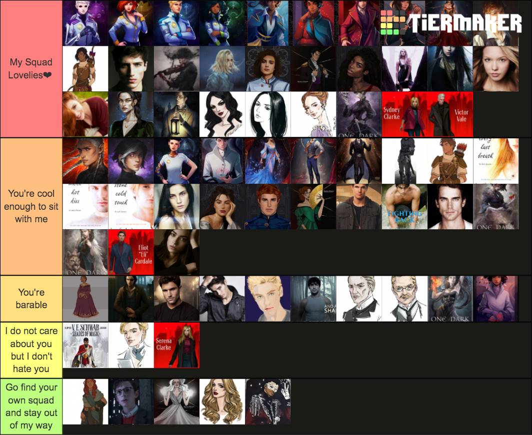 Ranking Characters Pt. 1 Tier List (Community Rankings) - TierMaker