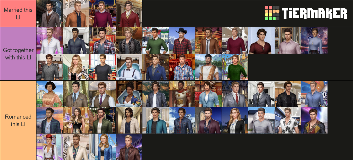 Ranking Choices LIs (including VIP) Tier List (Community Rankings ...