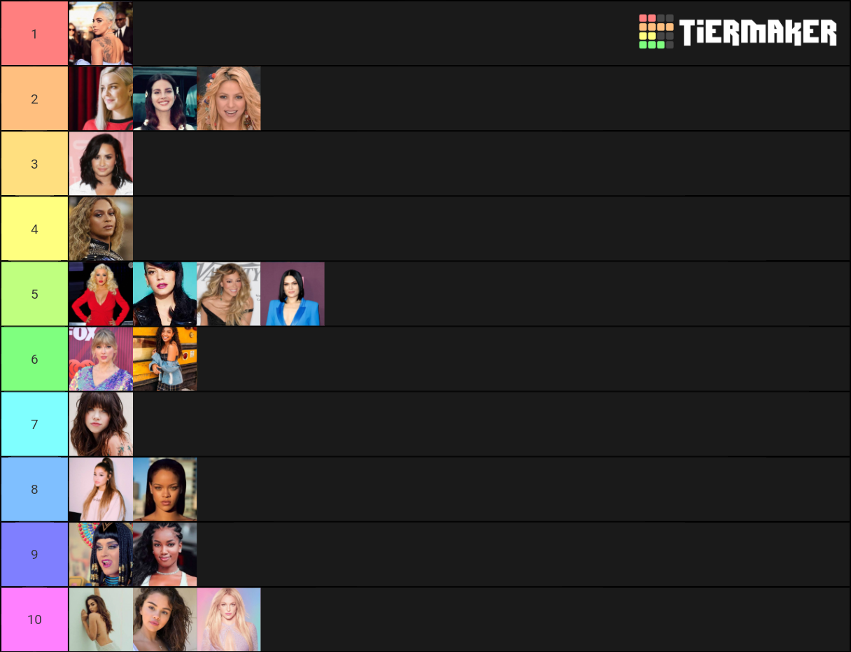 Ranking de estrelas POP Tier List (Community Rankings) - TierMaker