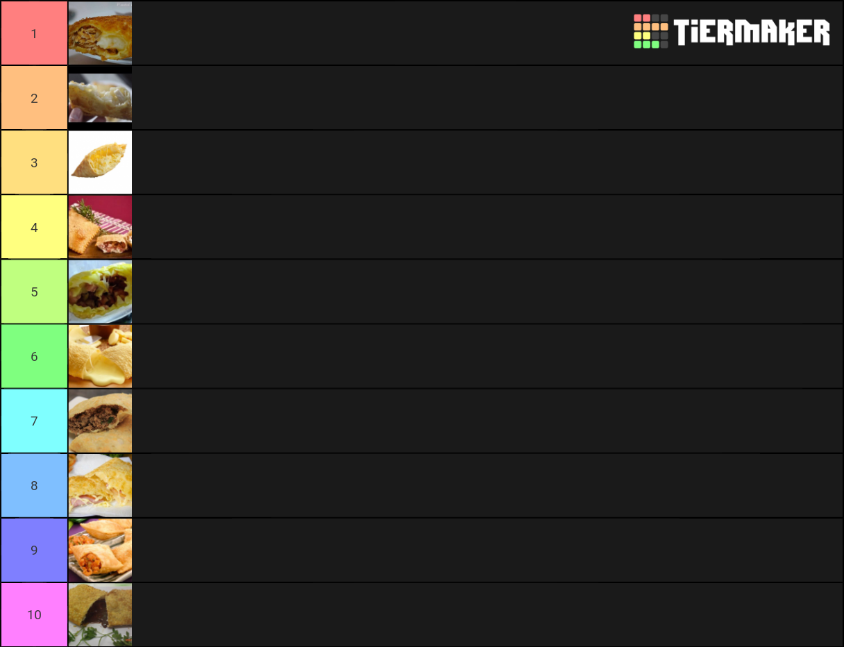 Ranking de melhores sabores de pastel Tier List (Community Rankings ...