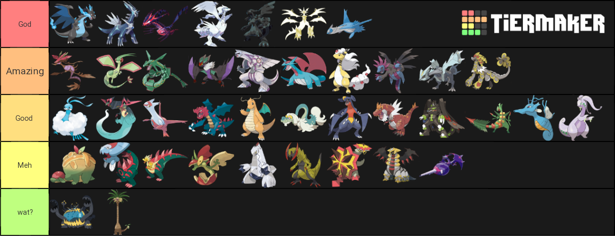 Ranking Dragon Type Pokemon Tier List (Community Rankings) - TierMaker