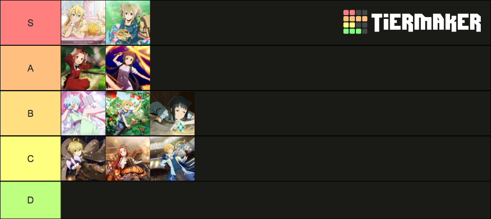 Ranking Event Units Tier List (Community Rankings) - TierMaker