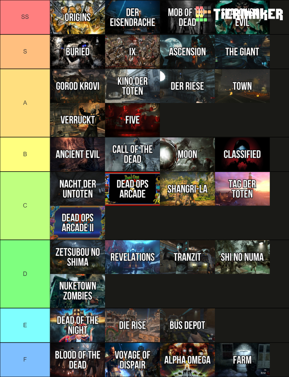 Ranking every Call of Duty Treyarch Zombies Map Tier List (Community ...