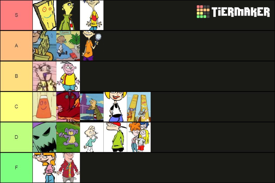 Ranking every Ed ,Edd ,N, Eddy character Tier List (Community Rankings ...