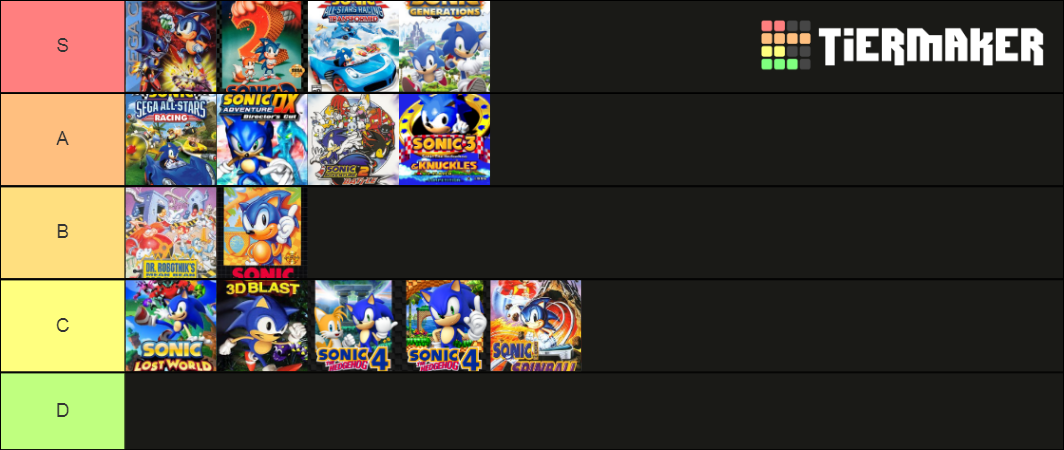 Ranking every game in Sonic Games Collection Tier List (Community ...
