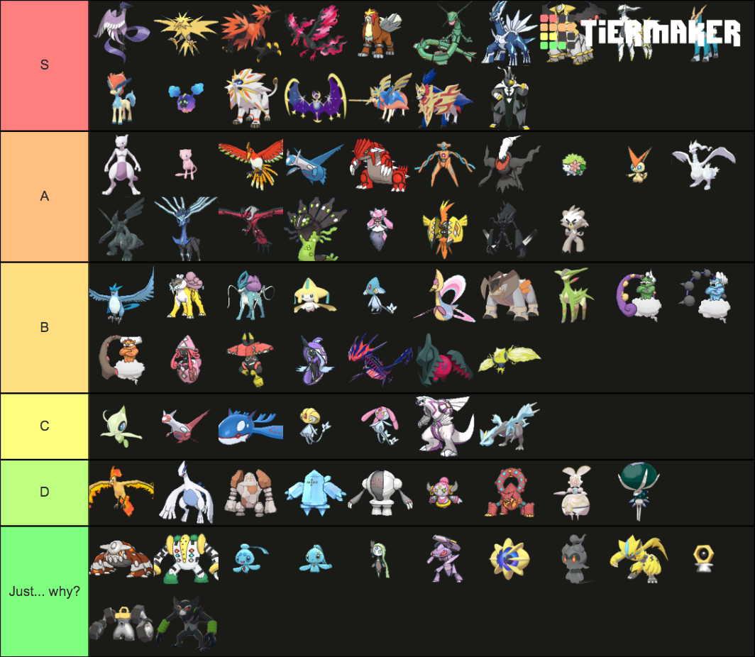Ranking Every Legendary Pokémon (as of the Isle of Armor) Tier List ...