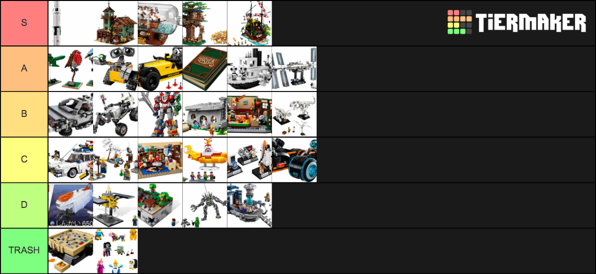Ranking EVERY LEGO Ideas Set! Tier List (Community Rankings) - TierMaker