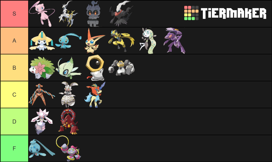 Ranking Every Mythical Pokemon! Tier List (Community Rankings) - TierMaker