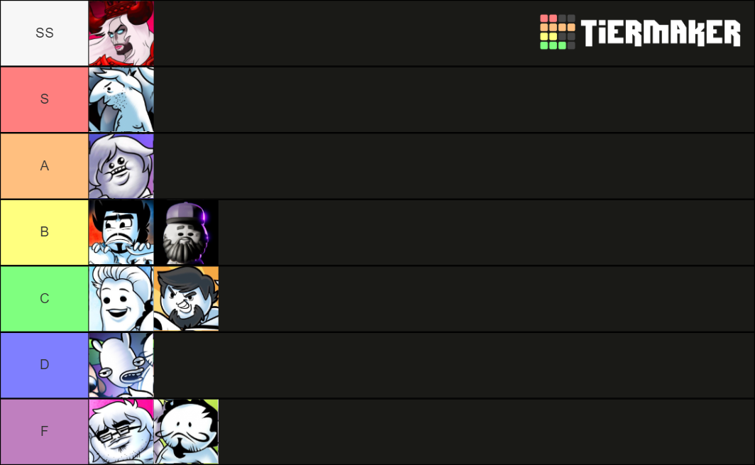 Ranking every Oneyplays Guest or Host Tier List (Community Rankings ...