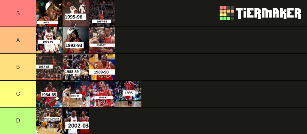 Ranking Every Season of Michael Jordan's Career Tier List (Community ...