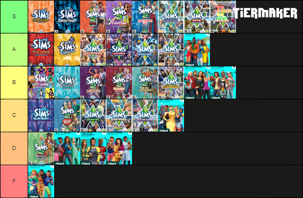 Ranking Every Sims Expansion Pack Tier List (Community Rankings ...